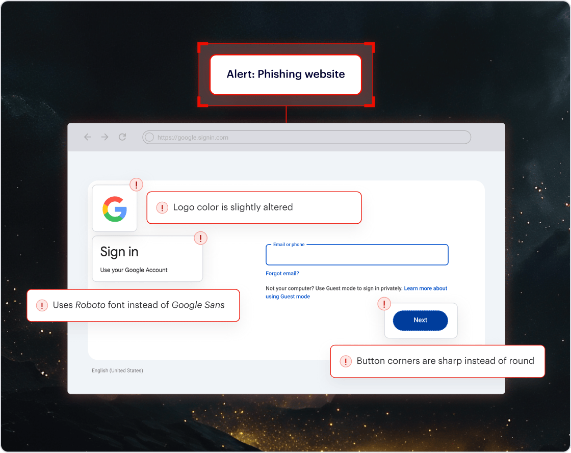 Email Security | Varonis